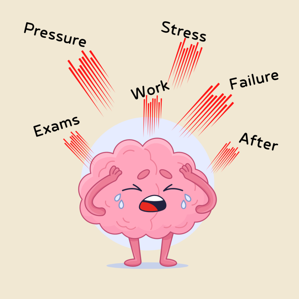 My Mind and Mindfulness - Steps to Reduce Stress in 2023 - NERAP